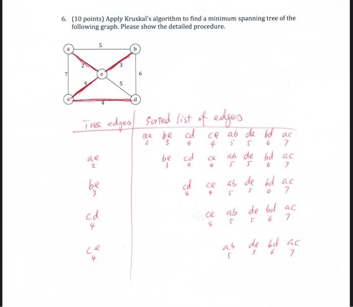 Solved 6. (10 points) Apply Kruskal's algorithm to find a | Chegg.com Solved 6. (10 points) Apply Kruskal's algorithm to find a | Chegg.com