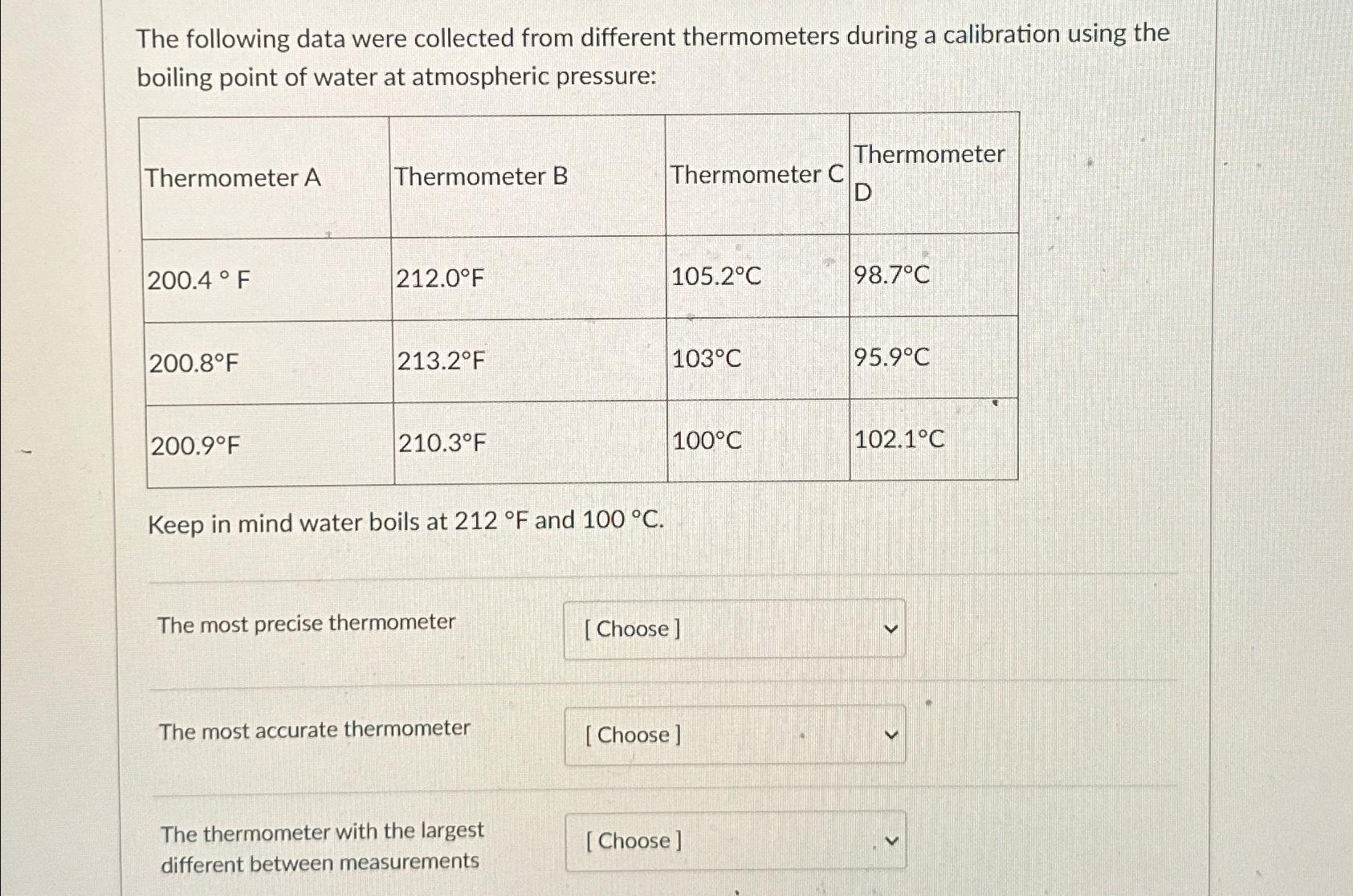 Solved The following data were collected from different | Chegg.com