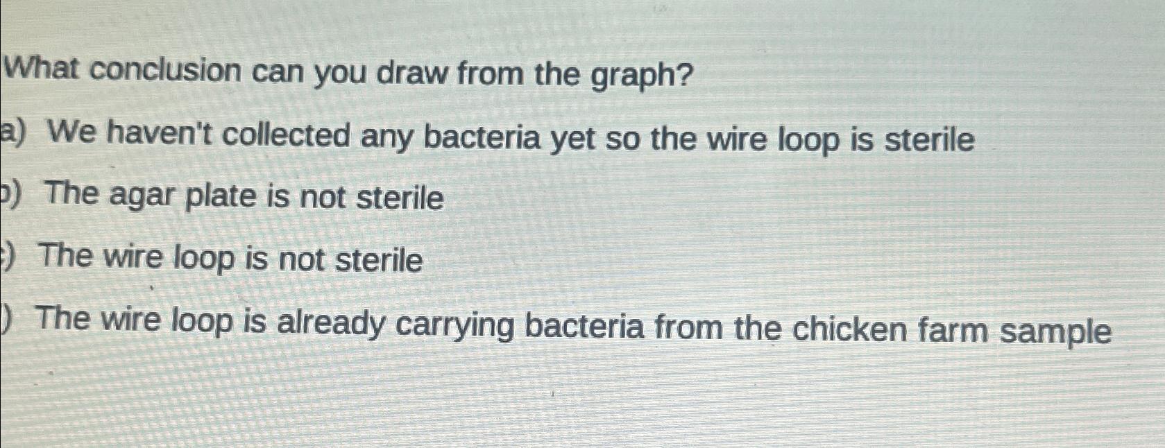 Solved What conclusion can you draw from the graph?a) ﻿We | Chegg.com