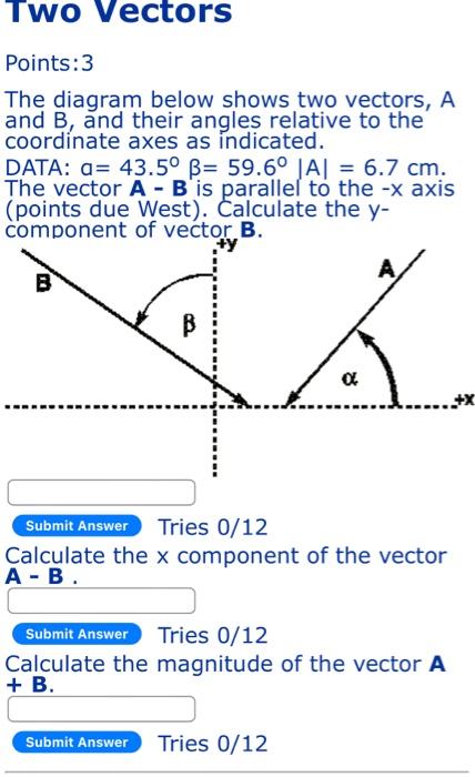 Solved The labelled vectors below are drawn to srale For | Chegg.com
