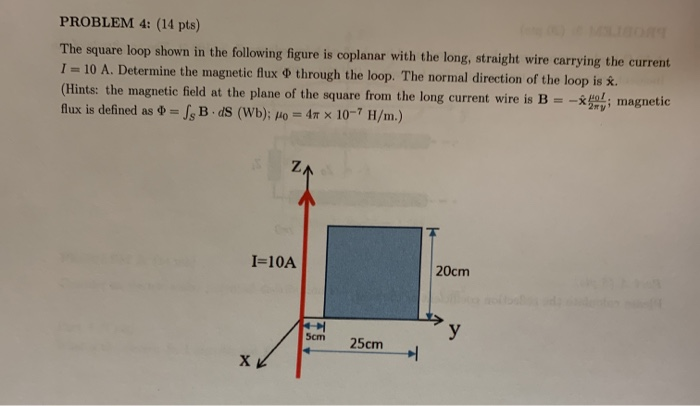Solved PROBLEM 4: (14 pts) The square loop shown in the | Chegg.com