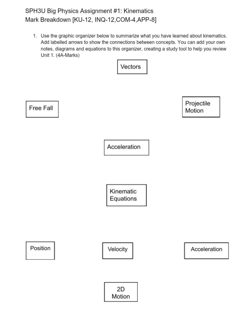 Solved SPH3U Big Physics Assignment #1: Kinematics Mark | Chegg.com