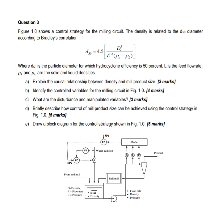 Solved Question 3Figure 1.0 ﻿shows a control strategy for | Chegg.com