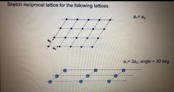 Solved Sketch reciprocal lattice for the following lattices | Chegg.com