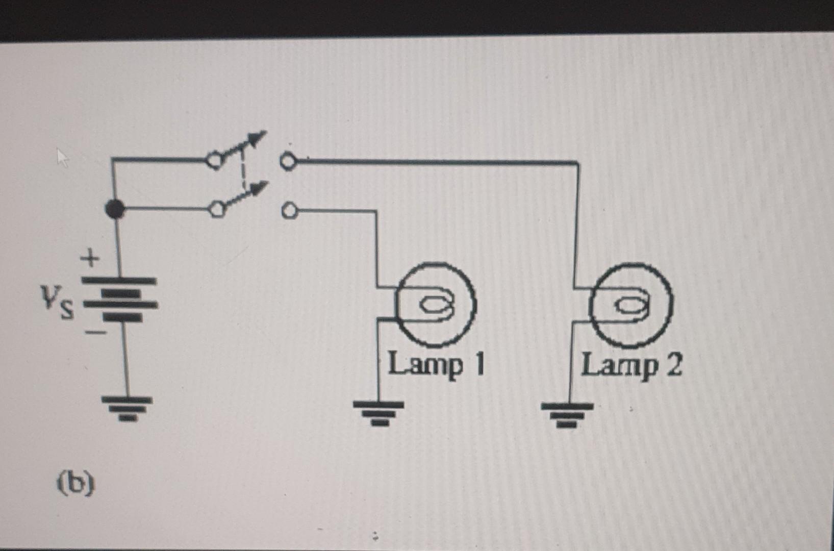 Solved (b) | Chegg.com