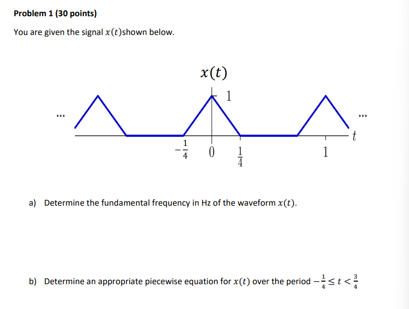 Solved You are given the signal x(t) ﻿shown | Chegg.com