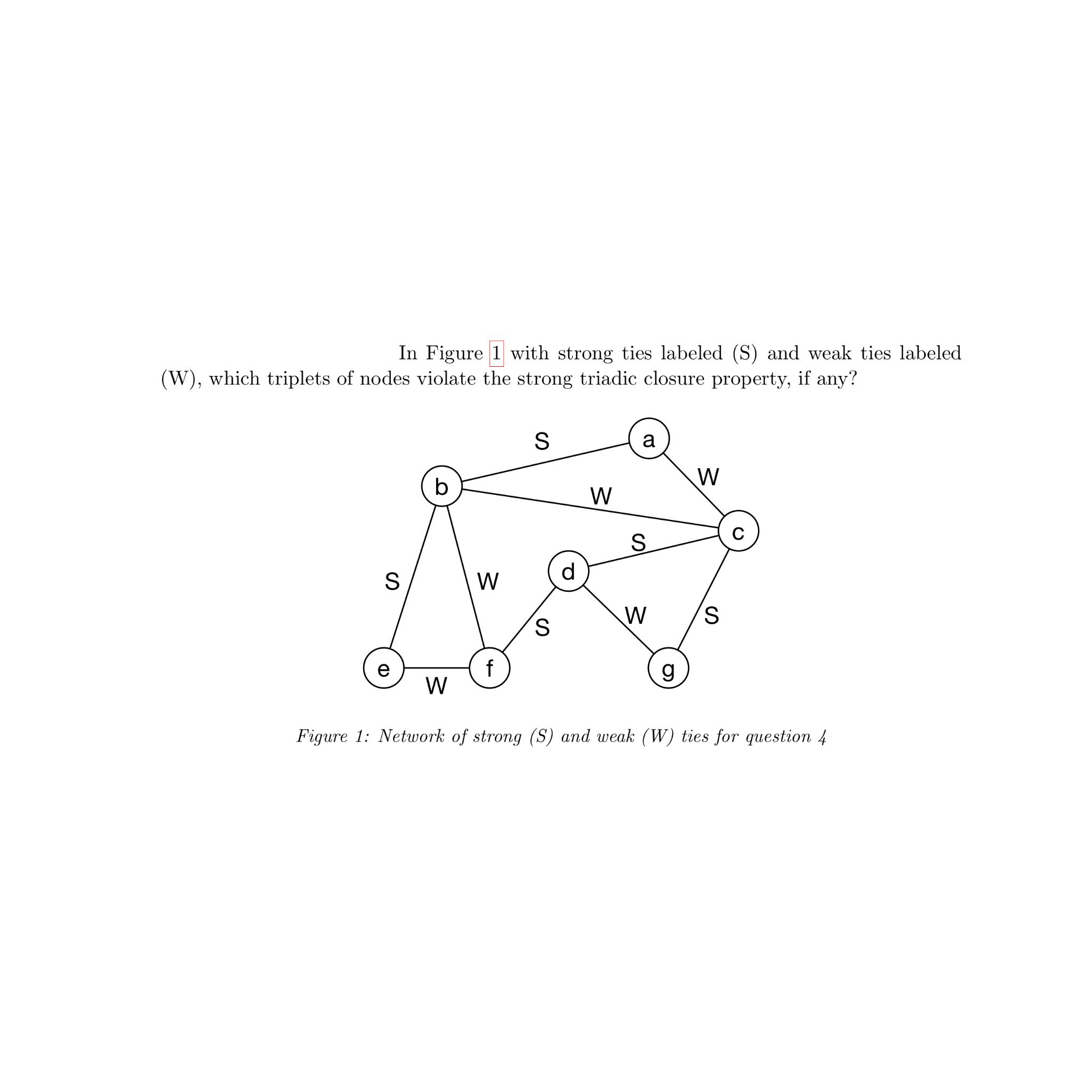 Solved In Figure 1 ﻿with strong ties labeled (S) ﻿and weak | Chegg.com