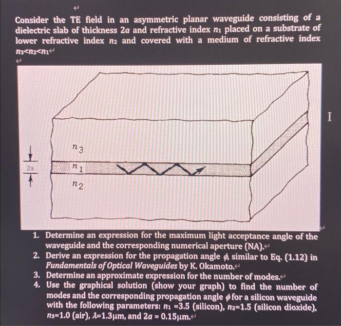 Solved Consider the TE field in an asymmetric planar | Chegg.com