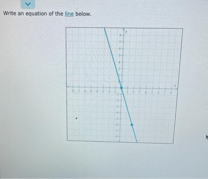 Solved Write an equation of the line below. 8 6 SH 4 7 5 7 | Chegg.com