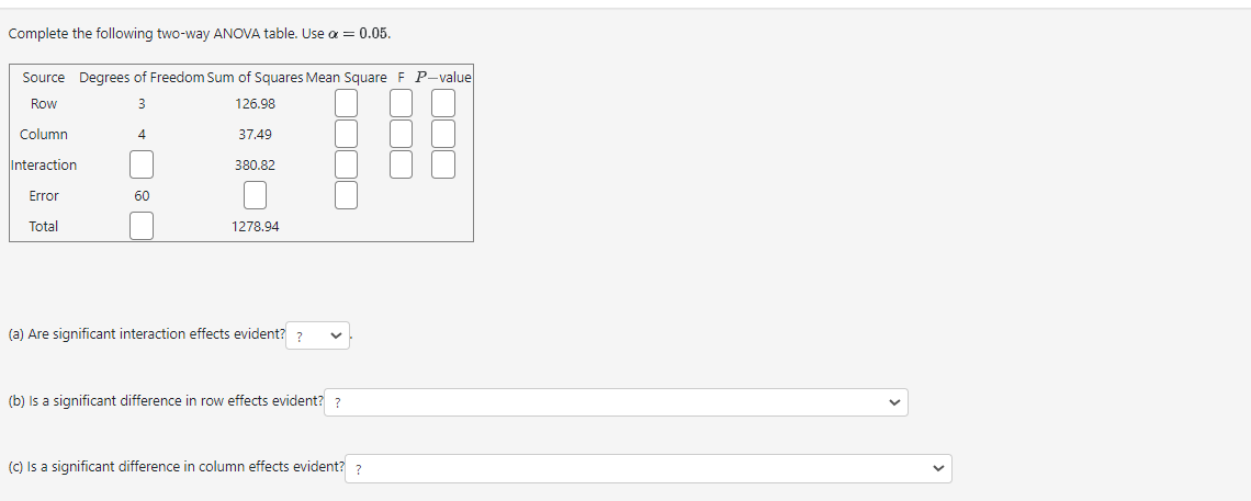 Solved Complete the following two-way ANOVA table. Use | Chegg.com