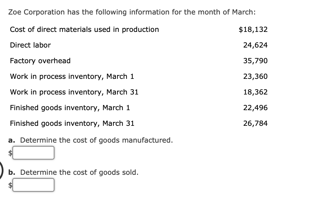 Solved Zoe Corporation has the following information for the | Chegg.com