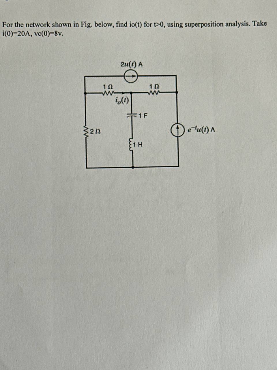 Solved For the network shown in Fig. below, find io(t) ﻿for | Chegg.com
