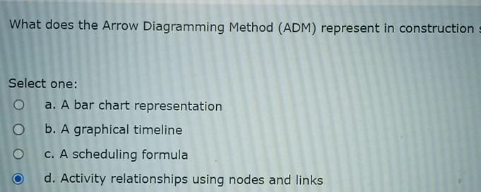 Solved What does the Arrow Diagramming Method (ADM) | Chegg.com