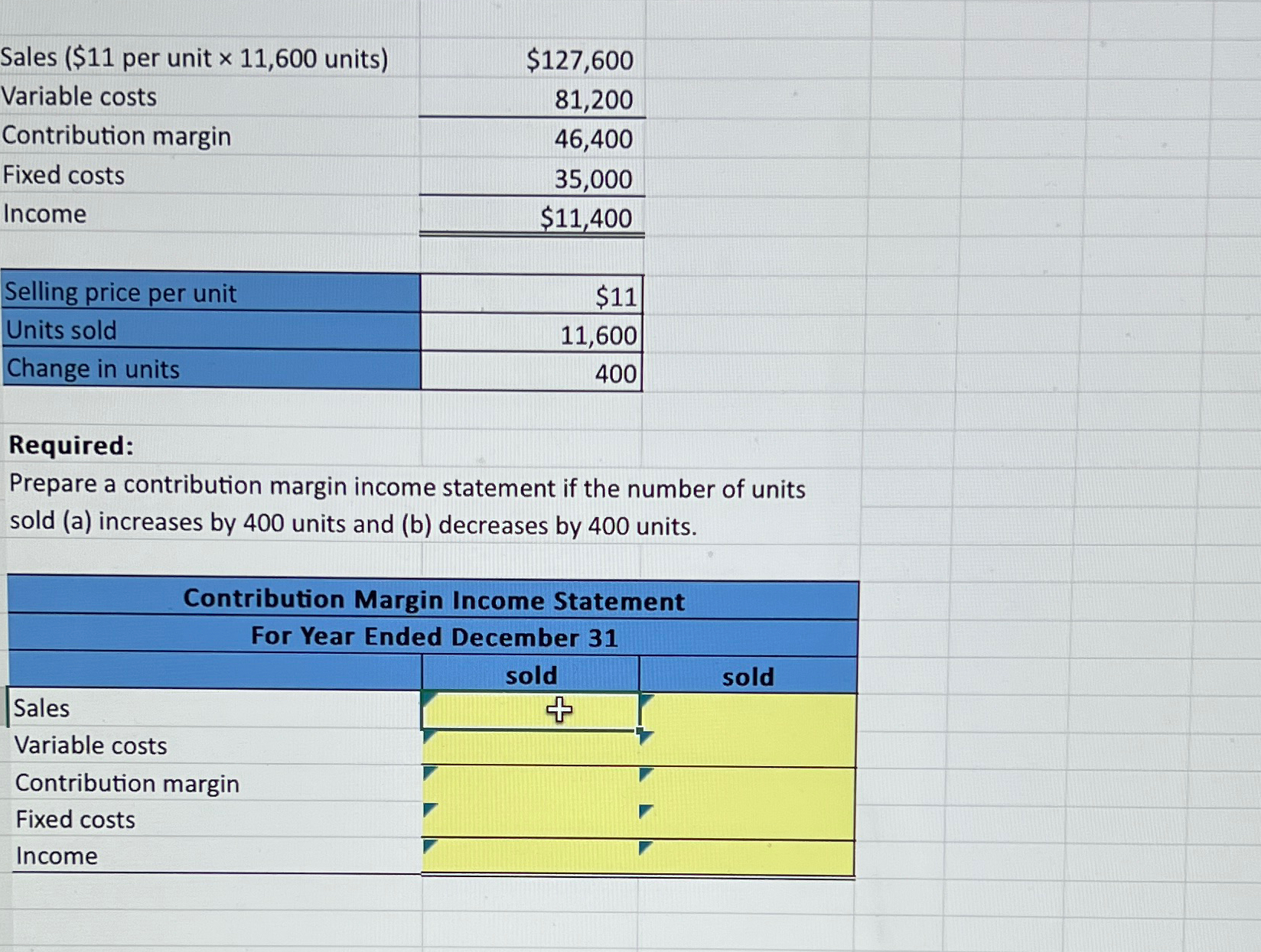 Solved \table[[Sales per unit ×11,600 ﻿units),$127,600 | Chegg.com