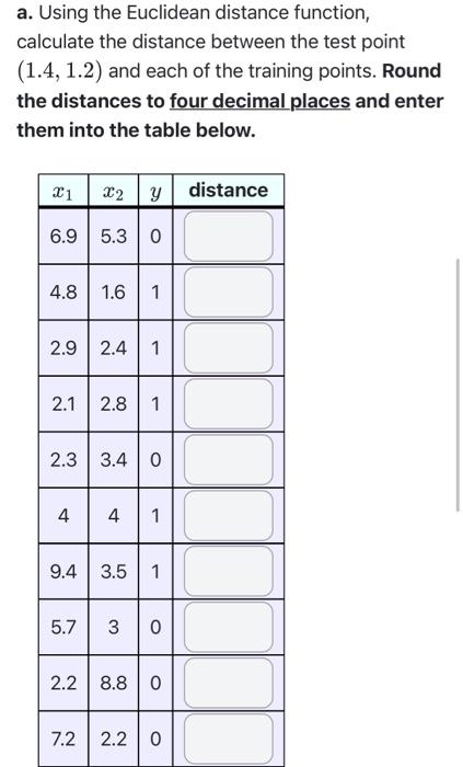 Solved In a single step of a 1-nearest neighbours algorithm, | Chegg.com