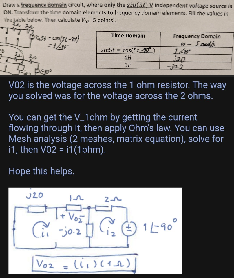Solved Draw a frequency domain circuit, where only the | Chegg.com