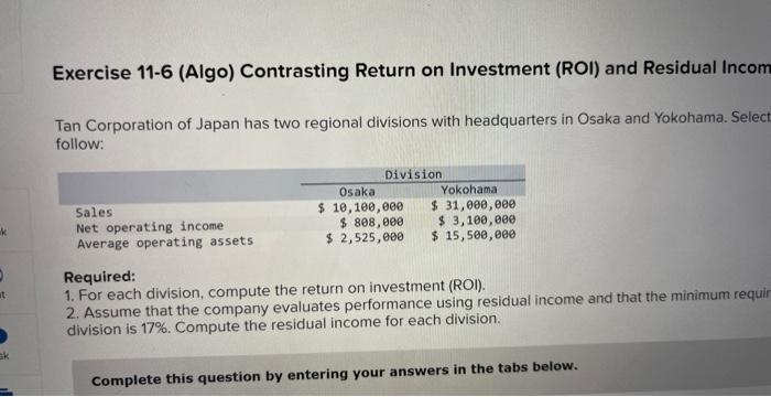 Solved Exercise 11-6 (Algo) Contrasting Return on Investment | Chegg.com