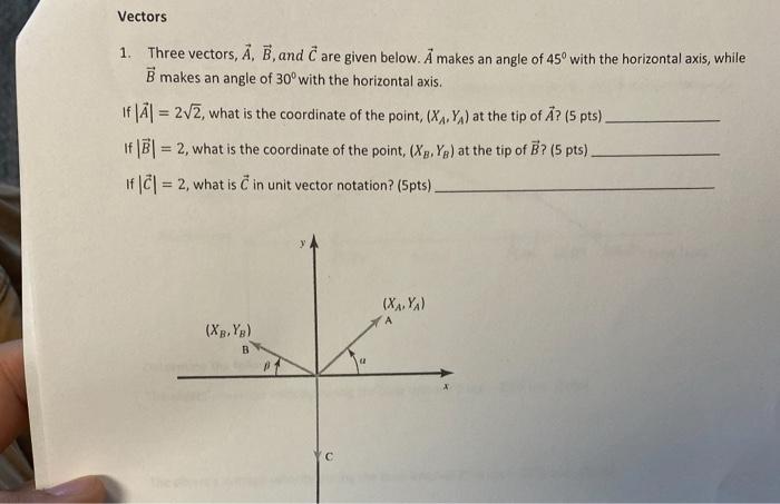 Solved 1. Three vectors, A,B, and C are given below. A makes | Chegg.com