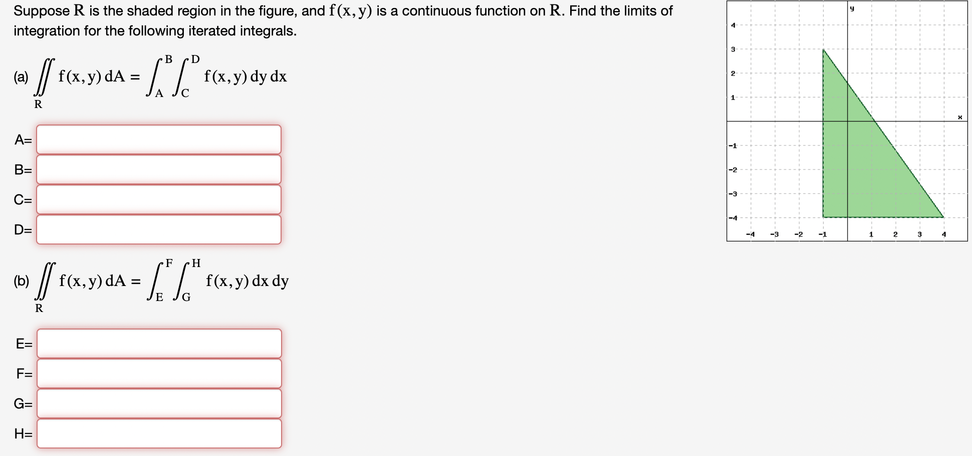 Solved Suppose R ﻿is the shaded region in the figure, and | Chegg.com