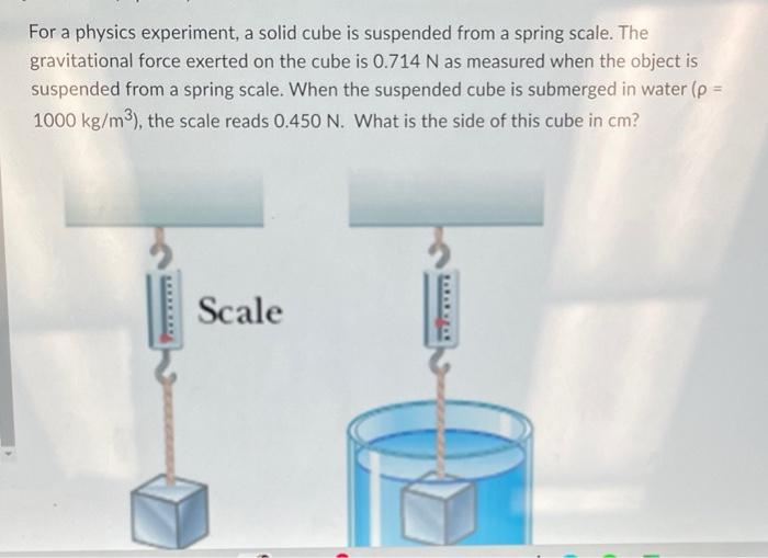 Solved For a physics experiment, a solid cube is suspended | Chegg.com