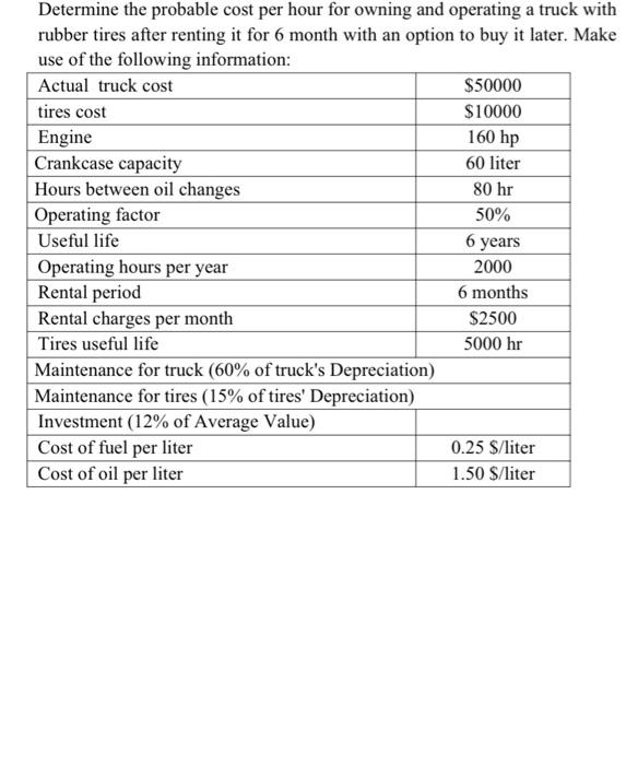 Solved Determine the probable cost per hour for owning and | Chegg.com