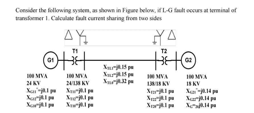Solved Consider the following system, as shown in Figure | Chegg.com