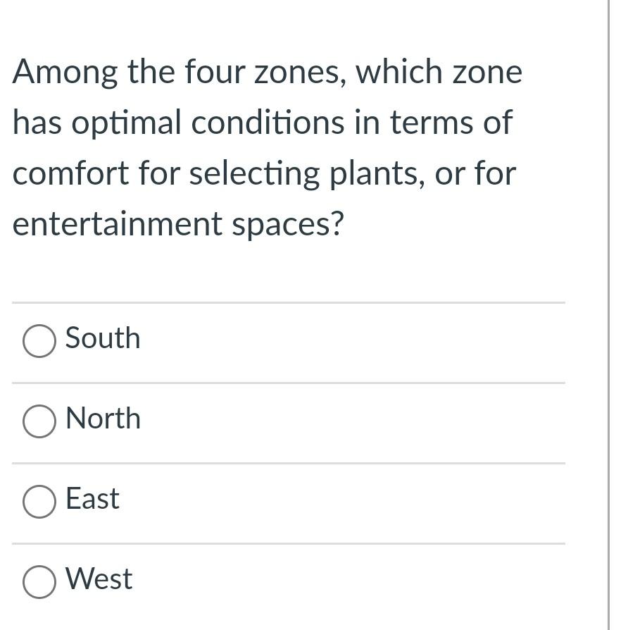 Solved Among the four zones, which zone has optimal | Chegg.com