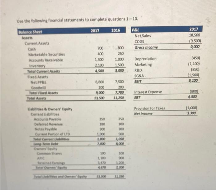 Solved 3) How much was invested in Net Operating Working | Chegg.com