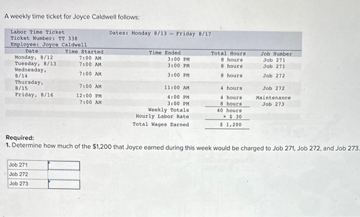 Solved A weekly time ticket for Joyce Caldwell follows: | Chegg.com