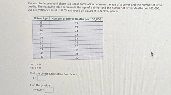 Solved You wish to determine if there is a linear | Chegg.com