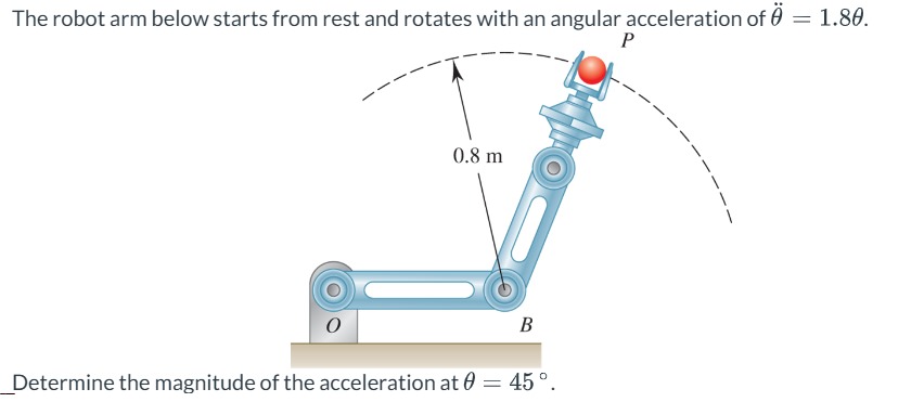 Solved The robot arm below starts from rest and rotates with | Chegg.com