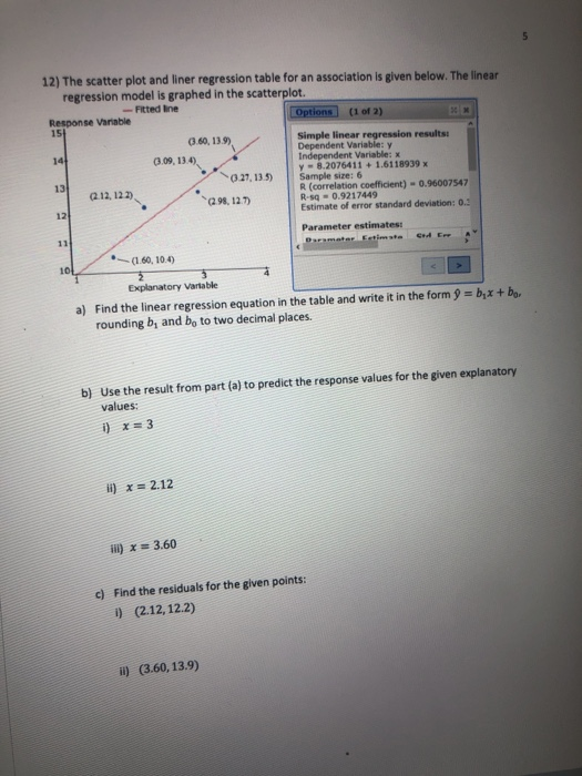 Solved 5 12) The scatter plot and liner regression table for | Chegg.com
