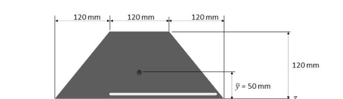 Solved A cantilever beam with a constant cross-section, is | Chegg.com