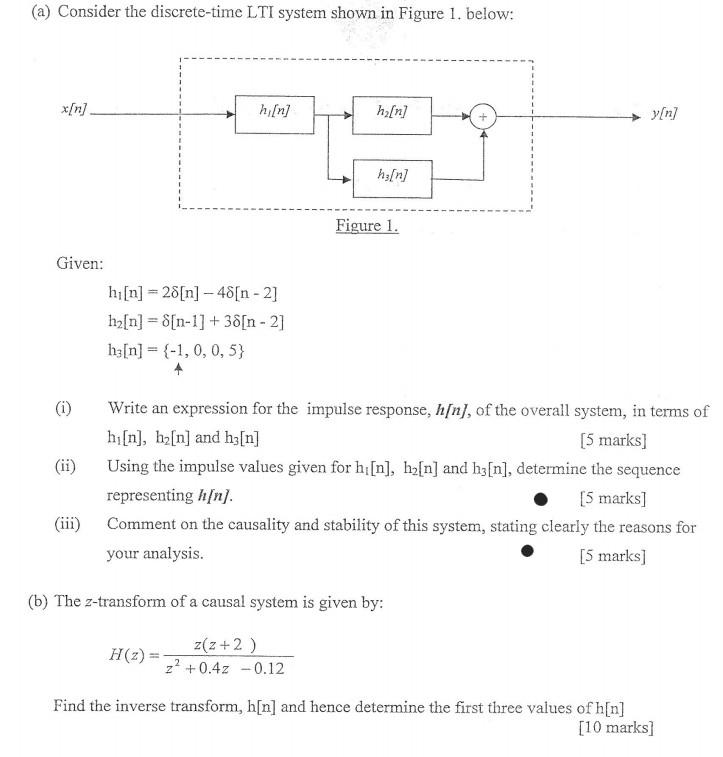 Solved (a) Consider the discrete-time LTI system shown in | Chegg.com