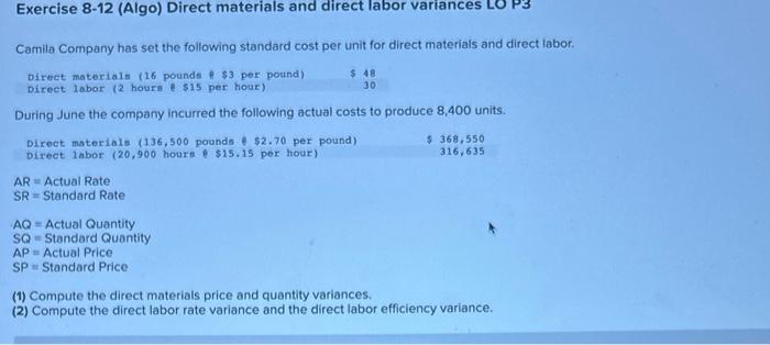 Solved Compute the direct labor rate variance and the direct | Chegg.com