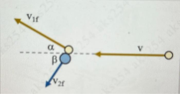 Solved A small ball of mass m1 = 0.250 kg is moving at a | Chegg.com