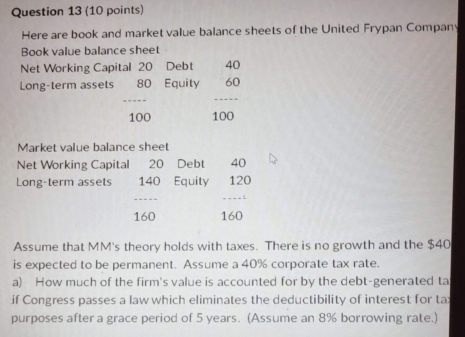 Solved Here are book and market value balance sheets of the | Chegg.com