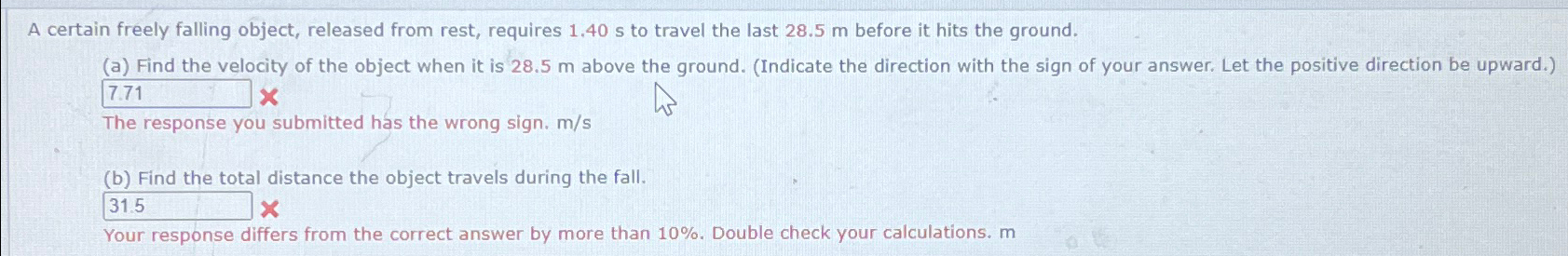 Solved A certain freely falling object, released from rest, | Chegg.com