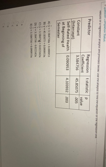 Solved Question completion Status: Results or a regression | Chegg.com