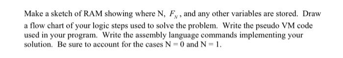 Solved Make a sketch of RAM showing where N,FN, and any | Chegg.com