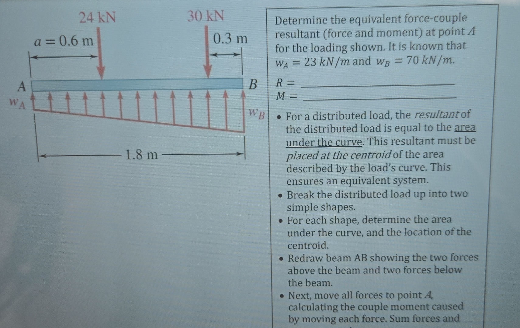 Solved Determine the equivalent force-couple resultant | Chegg.com
