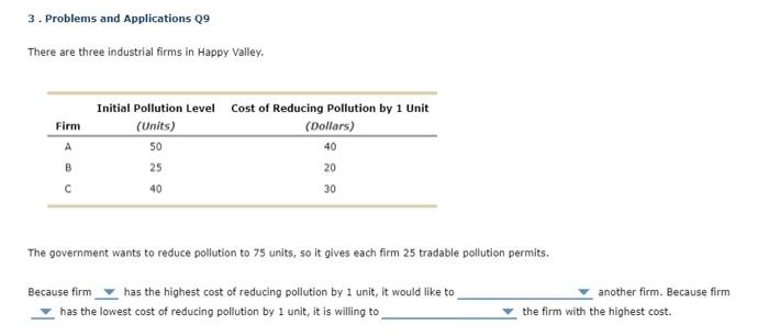 Solved 3. Problems and Applications Q9 There are three | Chegg.com
