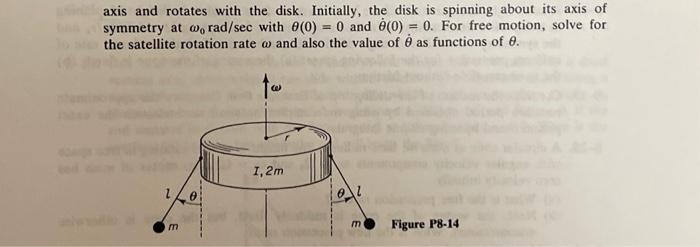 Solved -14. A satellite consists of a disk of radius r, mass | Chegg.com
