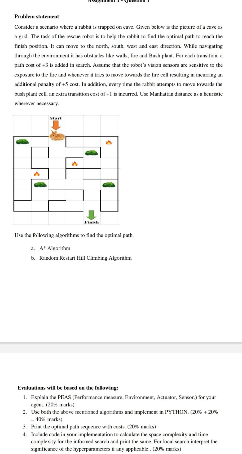 Solved Problem statement Consider a scenario where a rabbit | Chegg.com