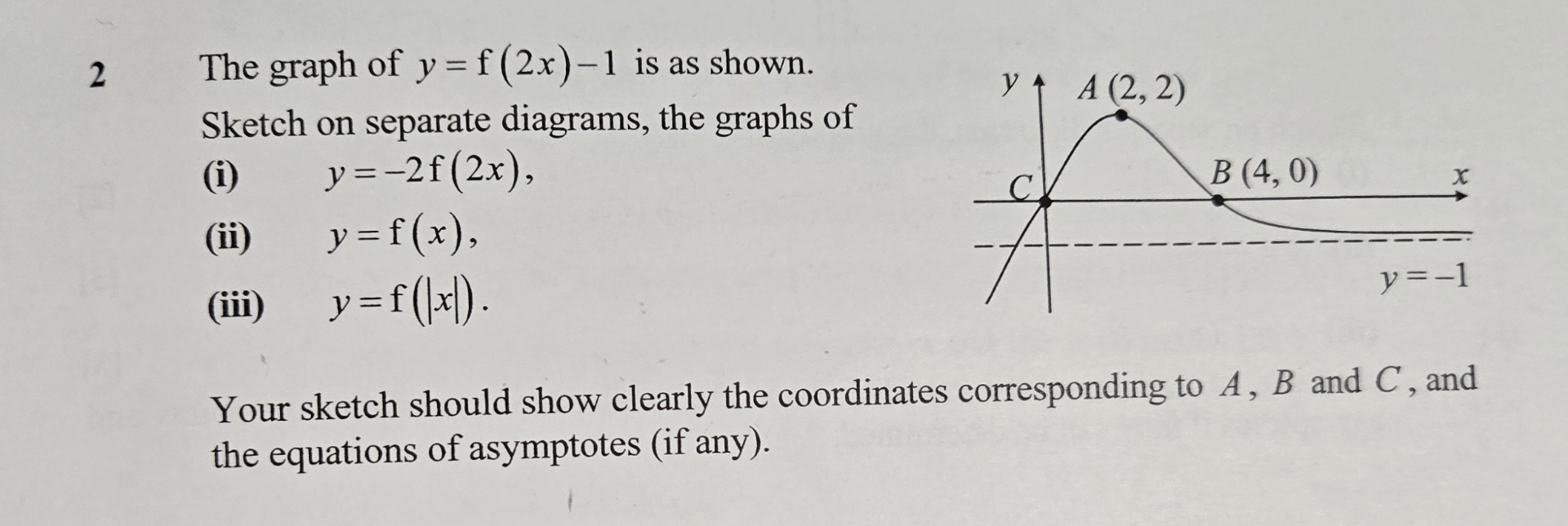 Solved 2 ﻿The graph of y=f(2x)-1 ﻿is as shown.Sketch on | Chegg.com