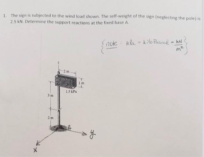 Solved 1. The sign is subjected to the wind load shown. The | Chegg.com