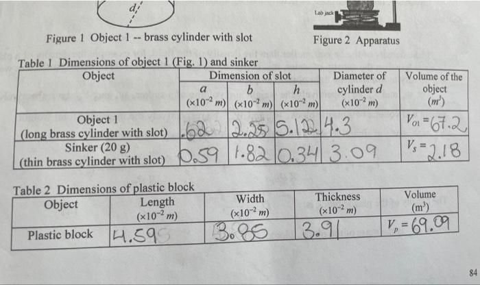 Solved Table 3 Densities Of Object 1 Object 2 The Plastic