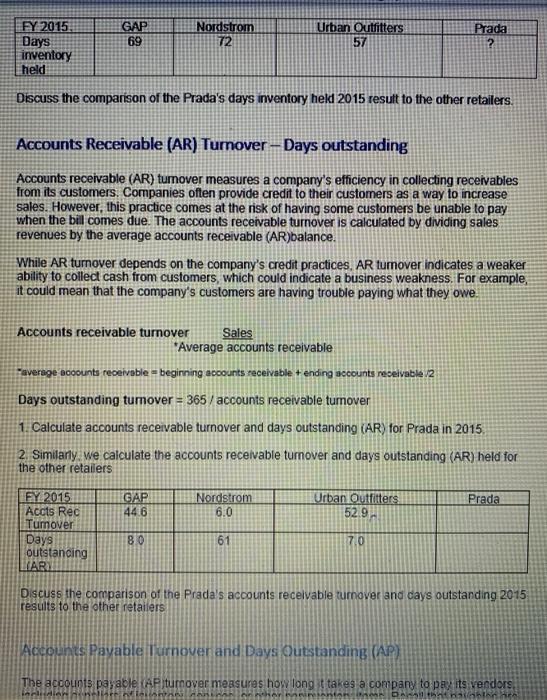 Solved The DuPont Framework The Dupont framework, corumonly | Chegg.com