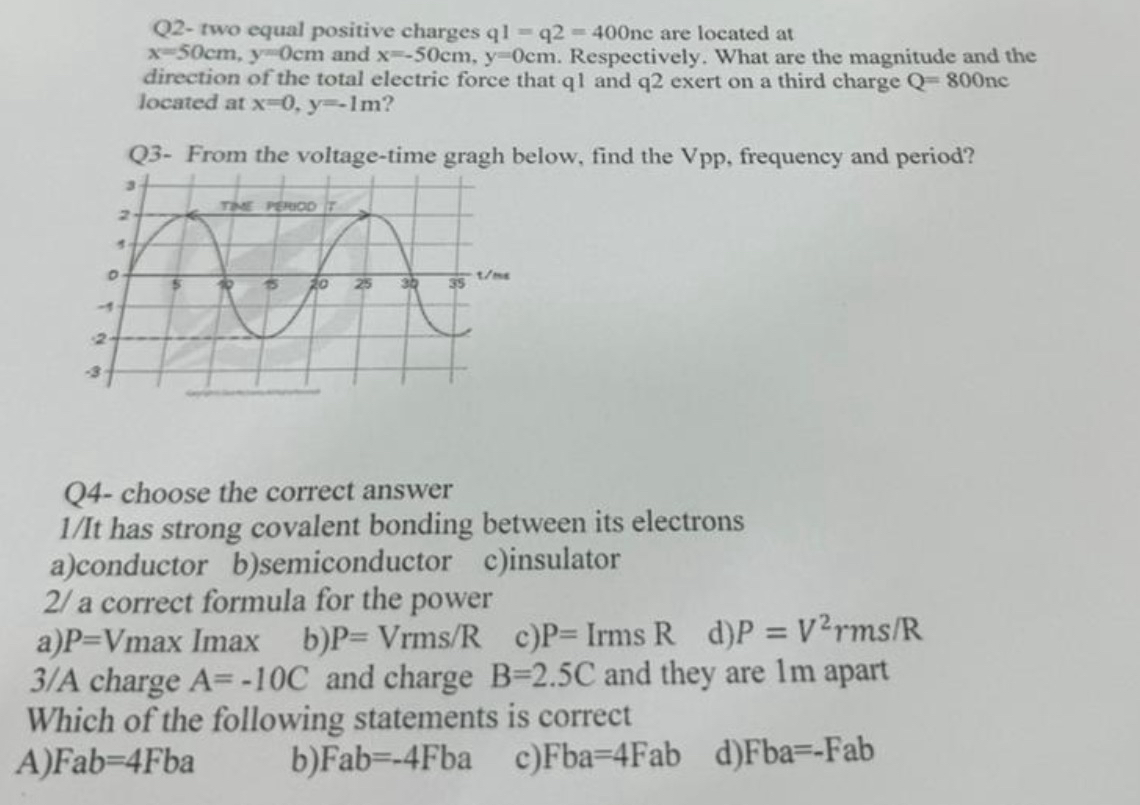 Solved Q2- ﻿two equal positive charges q1=q2=400nc ﻿are | Chegg.com