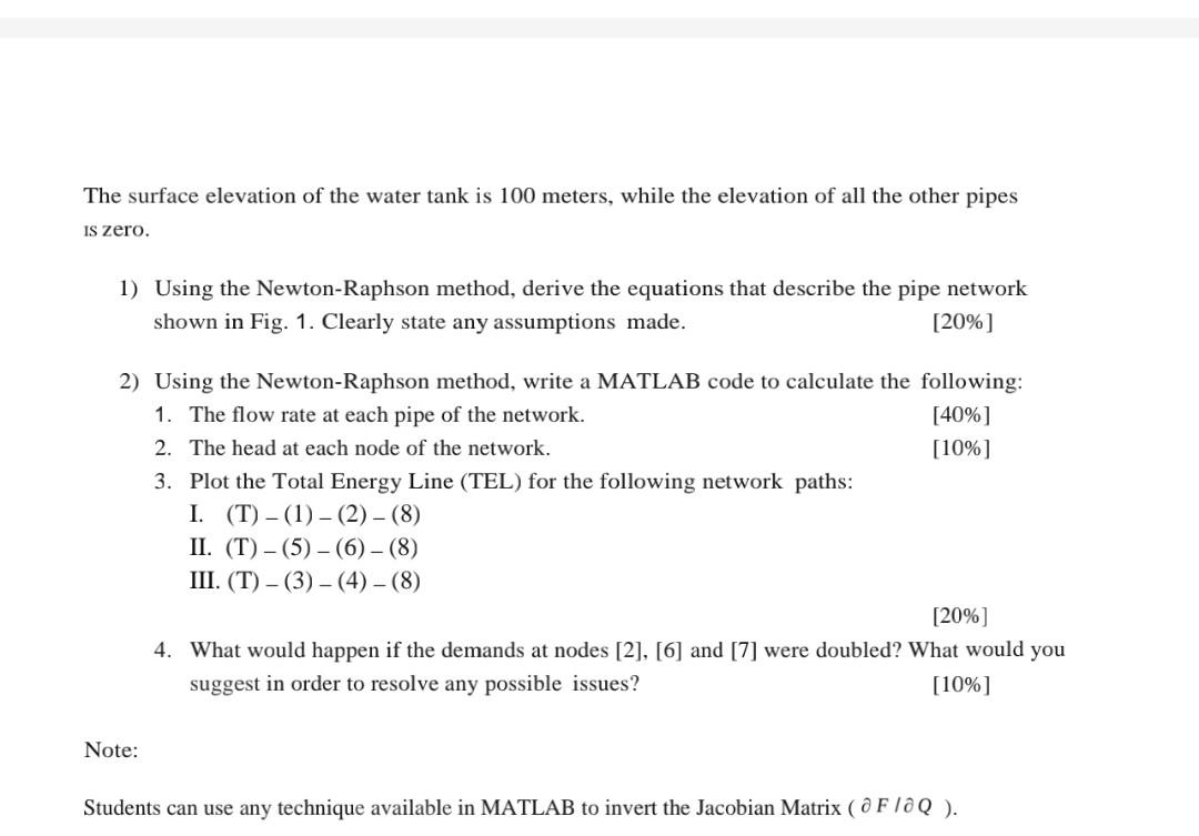 Numerical Analysis of a Pipe Network A pipe network | Chegg.com